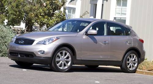 Cars.com Reviews the 2012 Infiniti EX35 | Cars.com