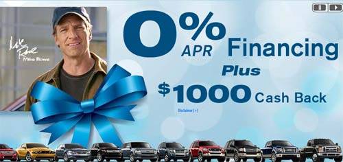 Ford Rolls Out Year-End Incentives | Cars.com