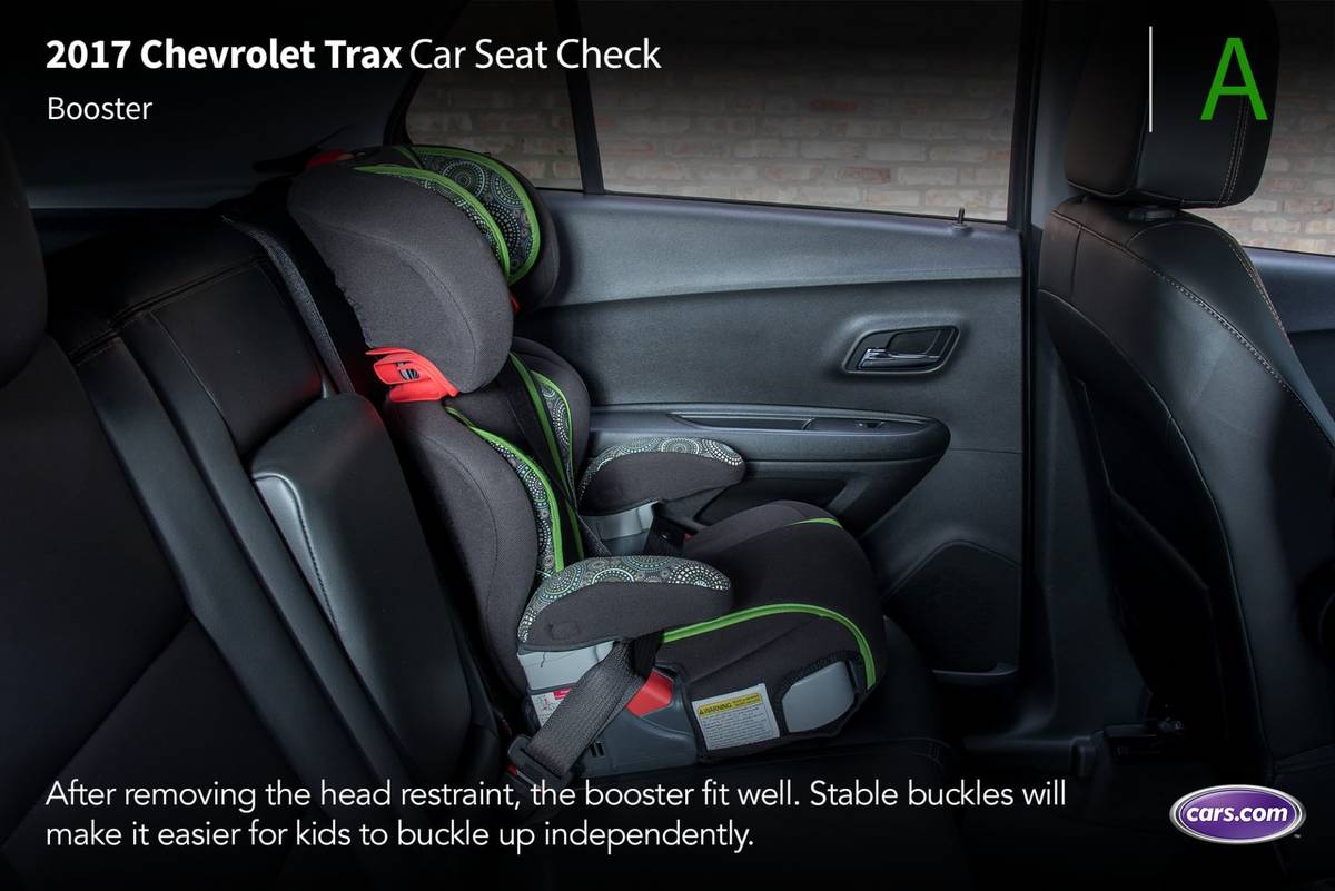 2017 Chevrolet Trax: Car Seat Check | Cars.com