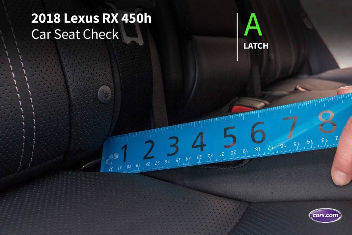 How Do Car Seats Fit in a 2018 Lexus RX 450h? | Cars.com